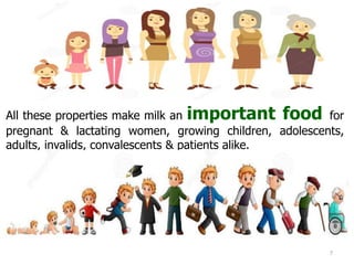 Food Value of Milk (Why We Need Milk?) | PPTX