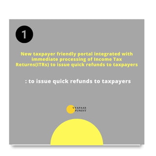 INCOME TAX UPDATE | PDF