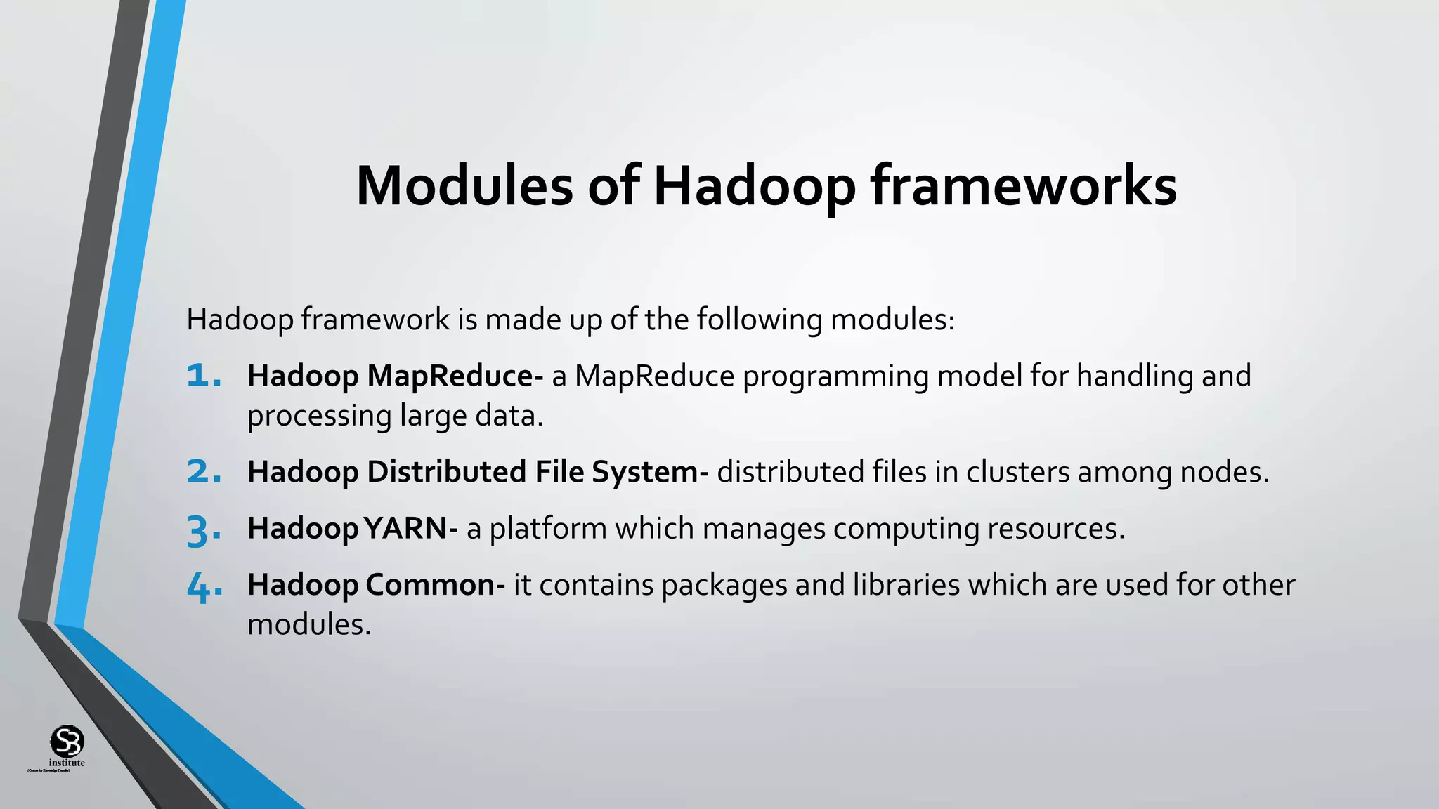 Introduction to Hadoop | PPTX