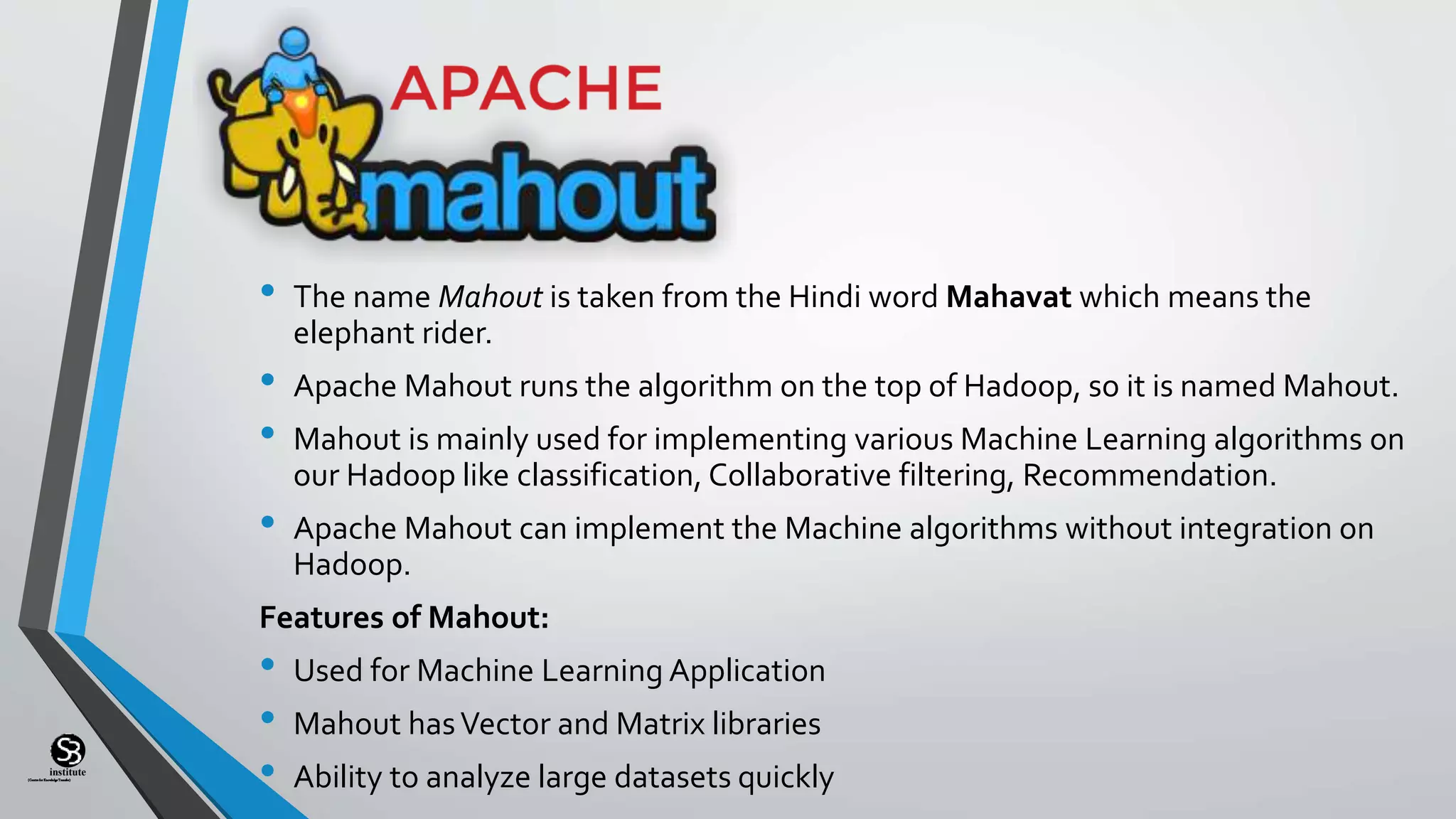 Introduction to Hadoop | PPTX