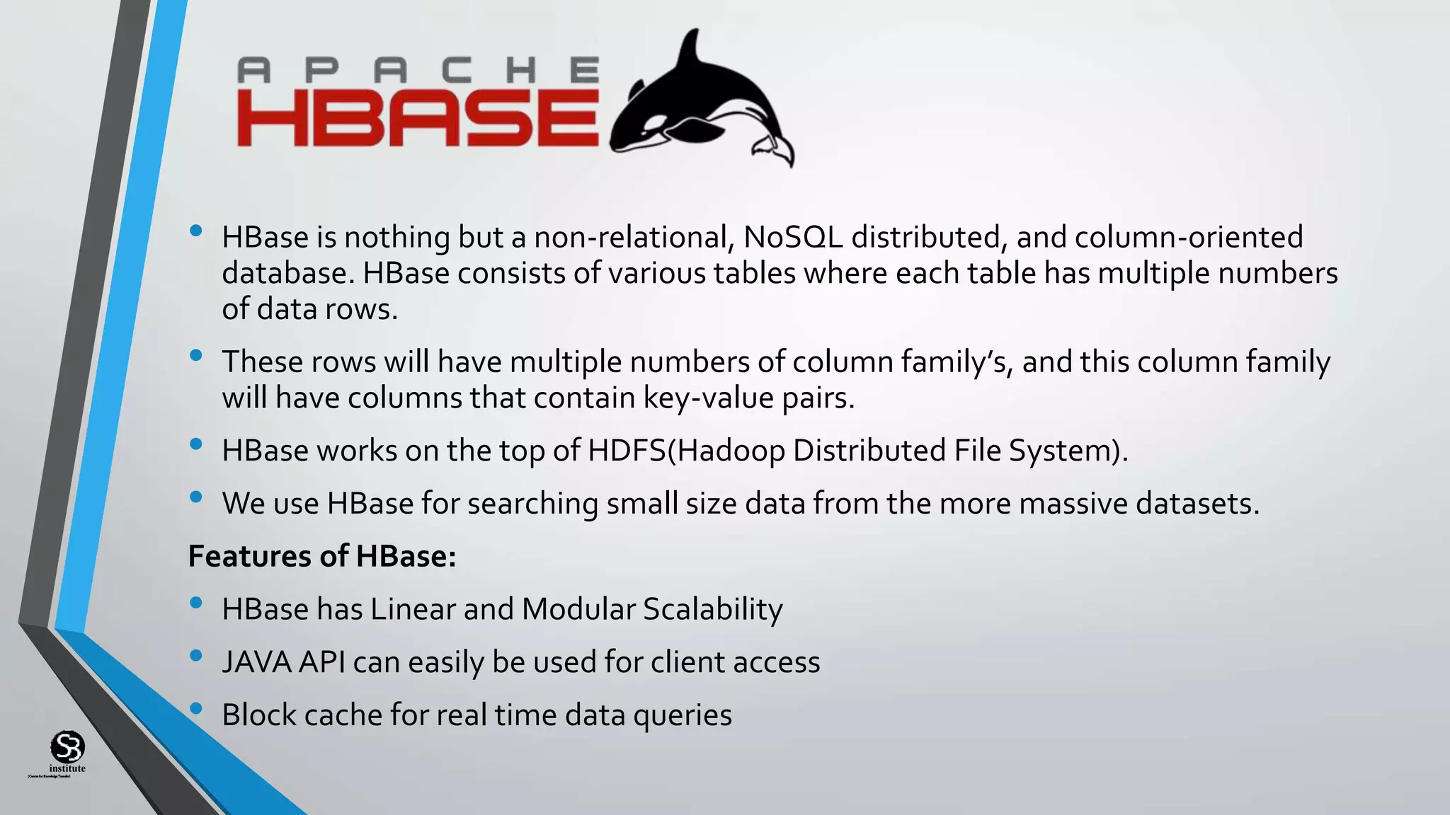 Introduction to Hadoop | PPTX