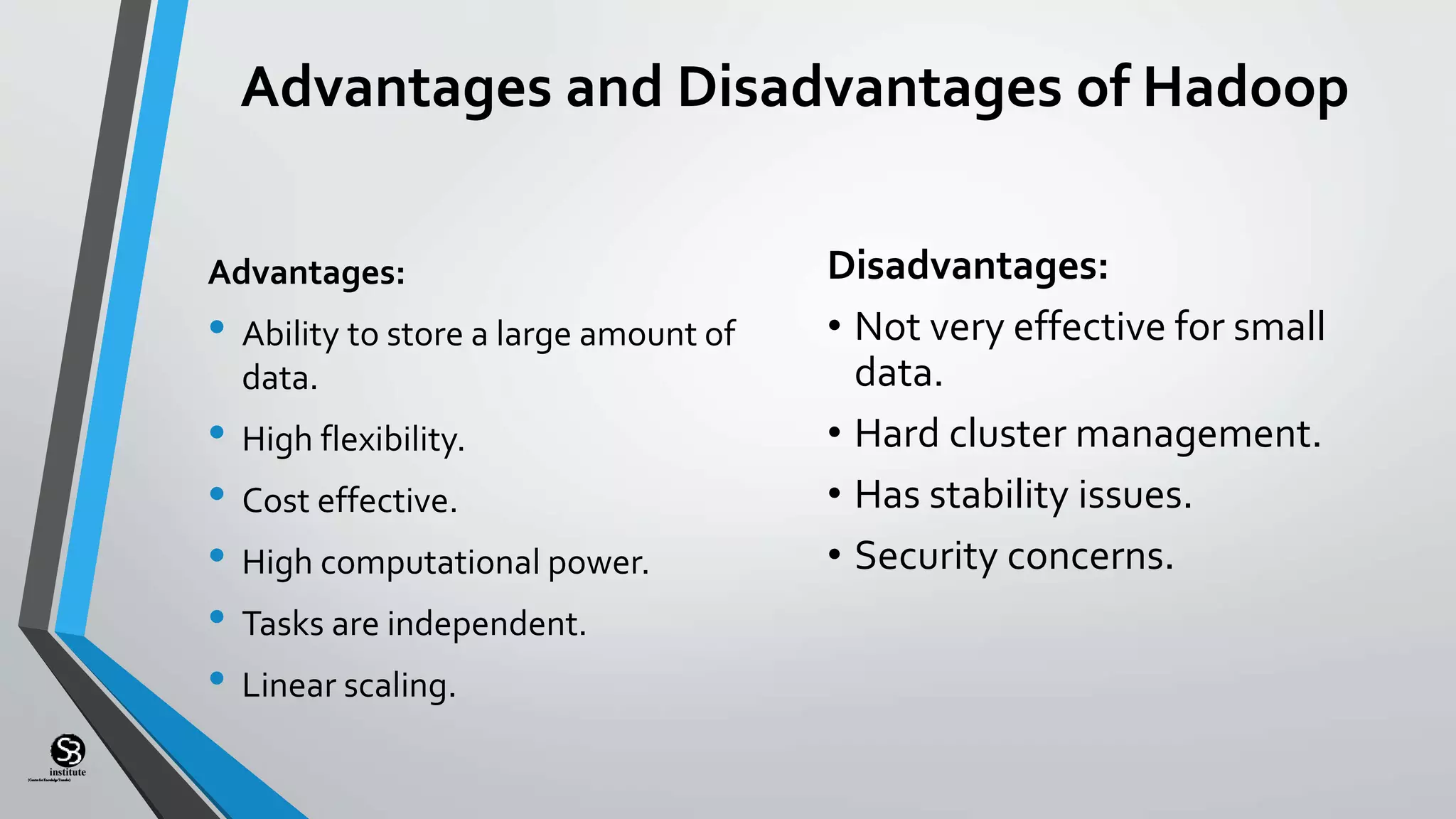 Introduction to Hadoop | PPTX