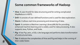 Introduction to Hadoop | PPTX