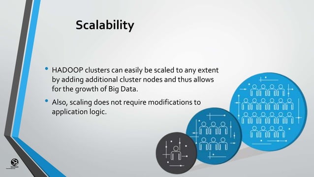 Introduction to Hadoop | PPTX