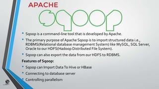 Introduction to Hadoop | PPTX