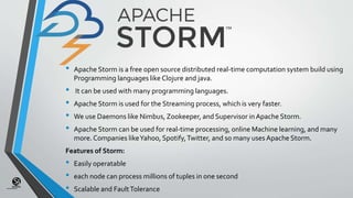 Introduction to Hadoop | PPTX