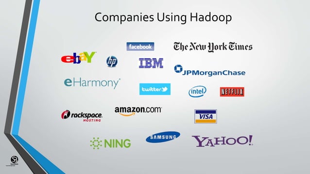 Introduction to Hadoop | PPTX