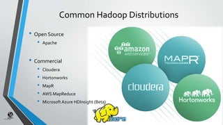 Introduction to Hadoop | PPTX