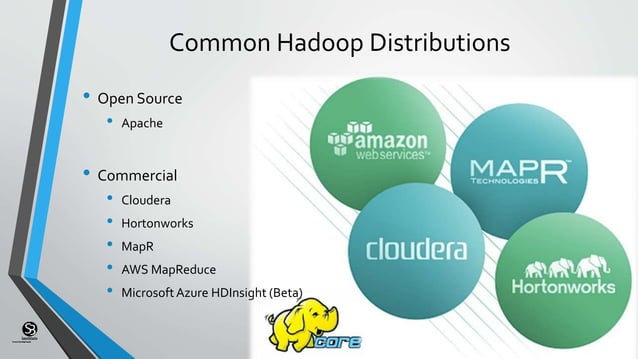Introduction To Hadoop Ppt