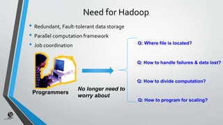 Introduction to Hadoop | PPTX