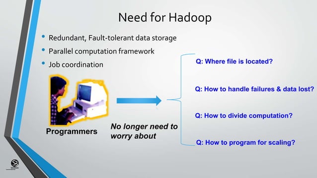Introduction to Hadoop | PPTX
