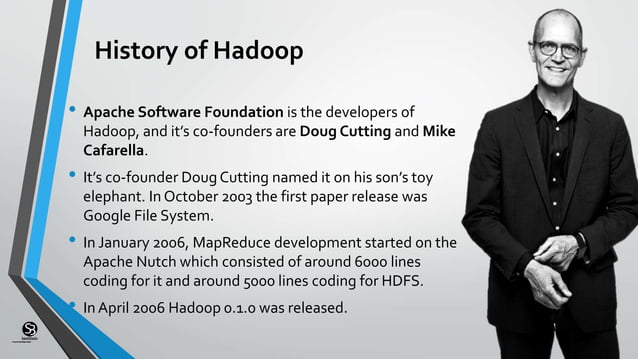 Introduction to Hadoop | PPTX