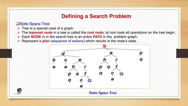 Artificial Intelligence Searching Techniques | PPTX | Search | Internet