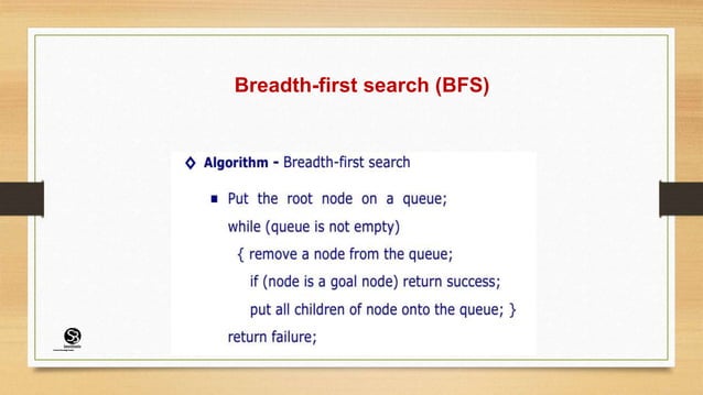 Artificial Intelligence Searching Techniques | PPTX | Search | Internet