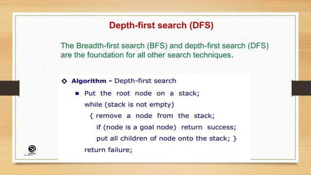 Artificial Intelligence Searching Techniques | PPTX | Search | Internet