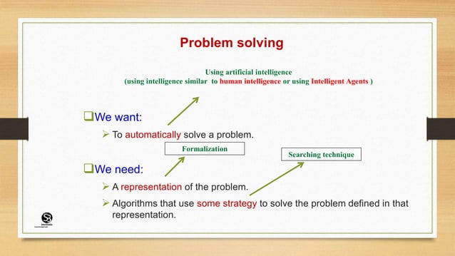 Artificial Intelligence Searching Techniques | PPTX | Search | Internet