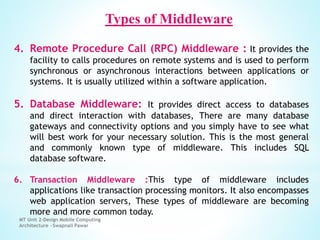 Unit 2.design computing architecture 2.1 | PPT
