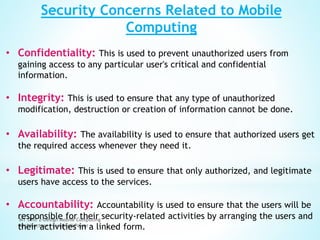 Unit 2.design computing architecture 2.1 | PPT