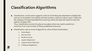 AI Algorithms | PPT