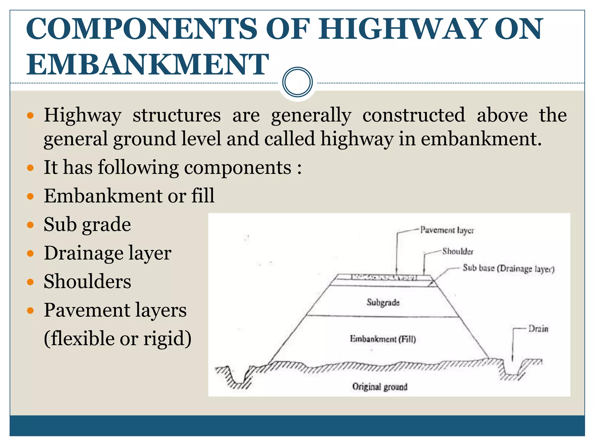 2.3 HIGHWAY TRANSPORTATION : HIGHWAY MATERIALS (TRE) 3150611 GTU | PPTX