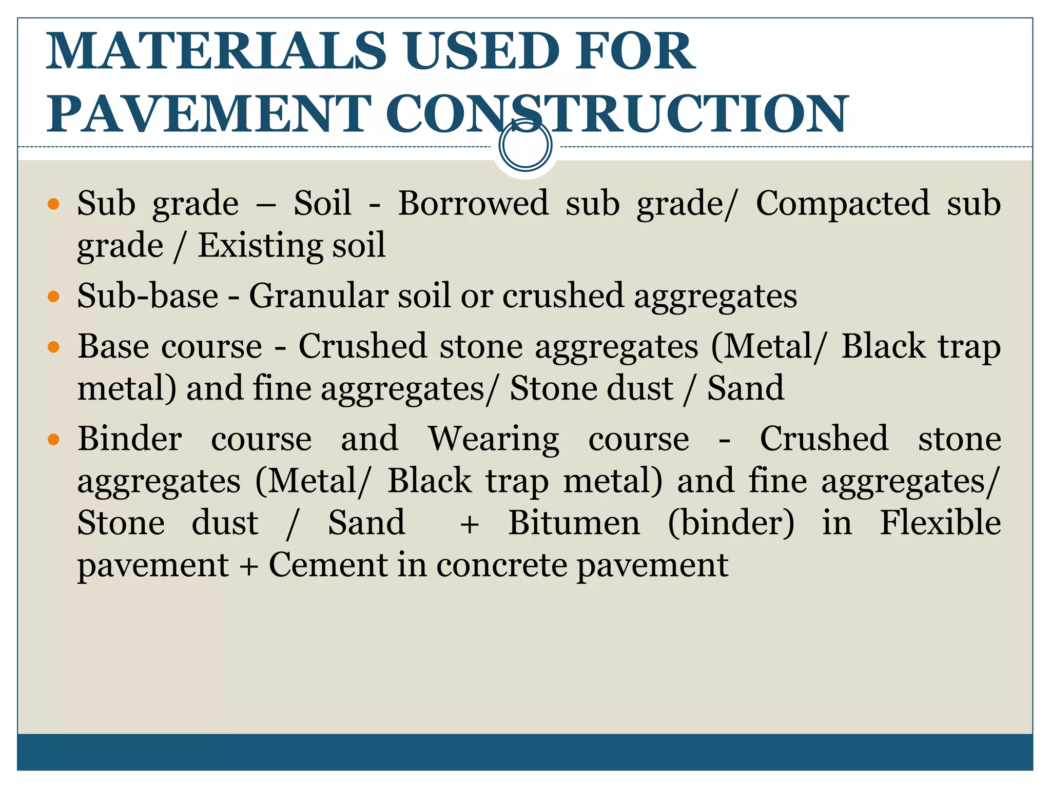 2.3 HIGHWAY TRANSPORTATION : HIGHWAY MATERIALS (TRE) 3150611 GTU | PPTX