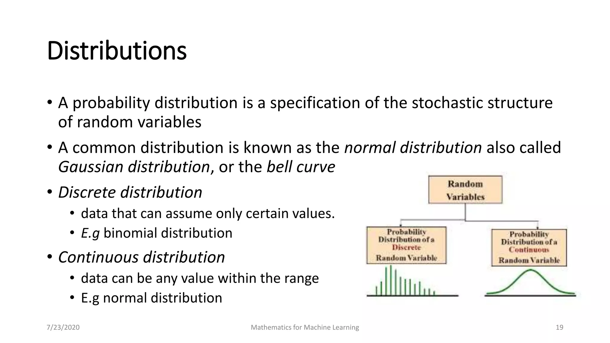 2.mathematics for machine learning | PPTX