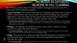 Hill climbing algorithm | PPTX