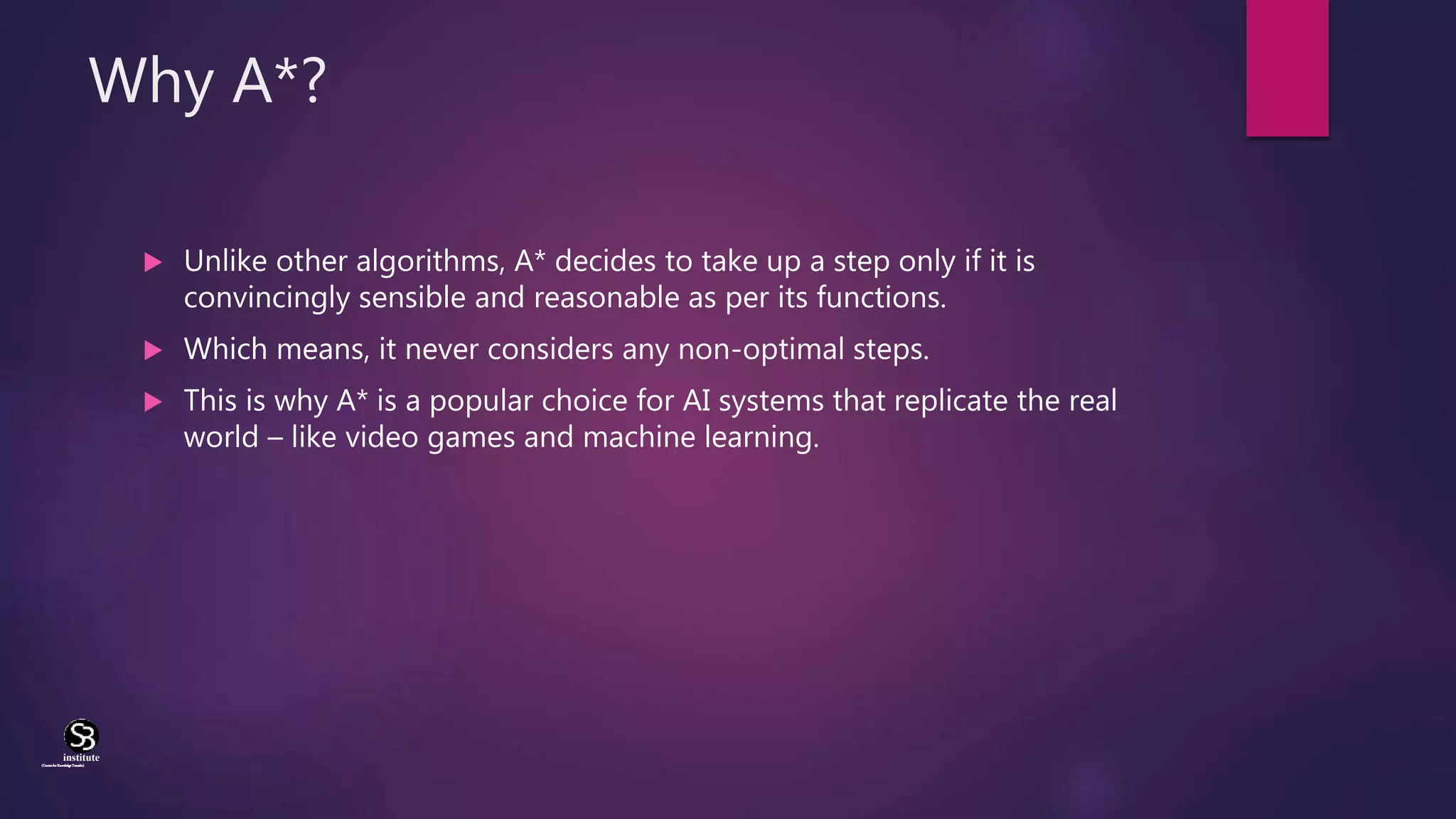 A* Algorithm | PPTX
