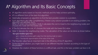 A* Algorithm | PPT
