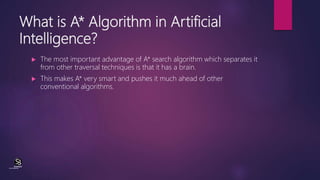 A* Algorithm | PPTX