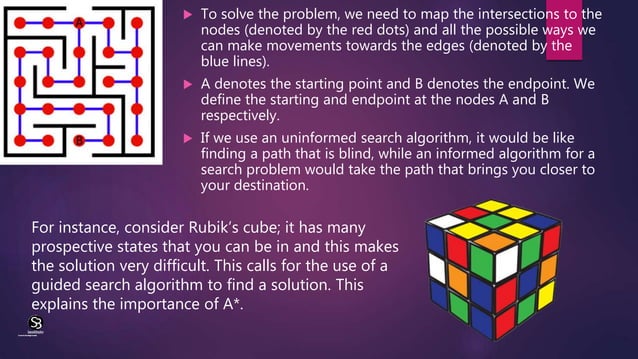 A* Algorithm | PPTX | Search | Internet