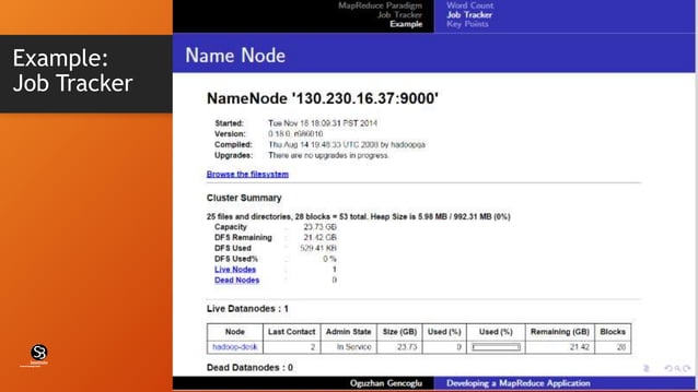 Developing A Map Reduce Application Pptx Computer Software And