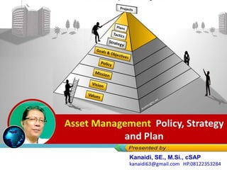 Asset Management Policy, Strategy and Planning _ Pelatihan ASSET ...