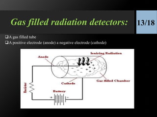 Detection of Nuclear Radiation, Radiation detectors, Types, Photomultiplier Tube, Gas Filled ...