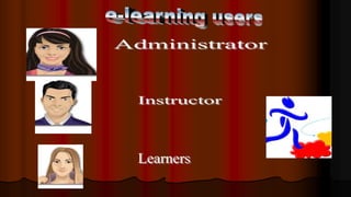 Adaptive E-Learning Systems - R.D.Sivakumar | PPT