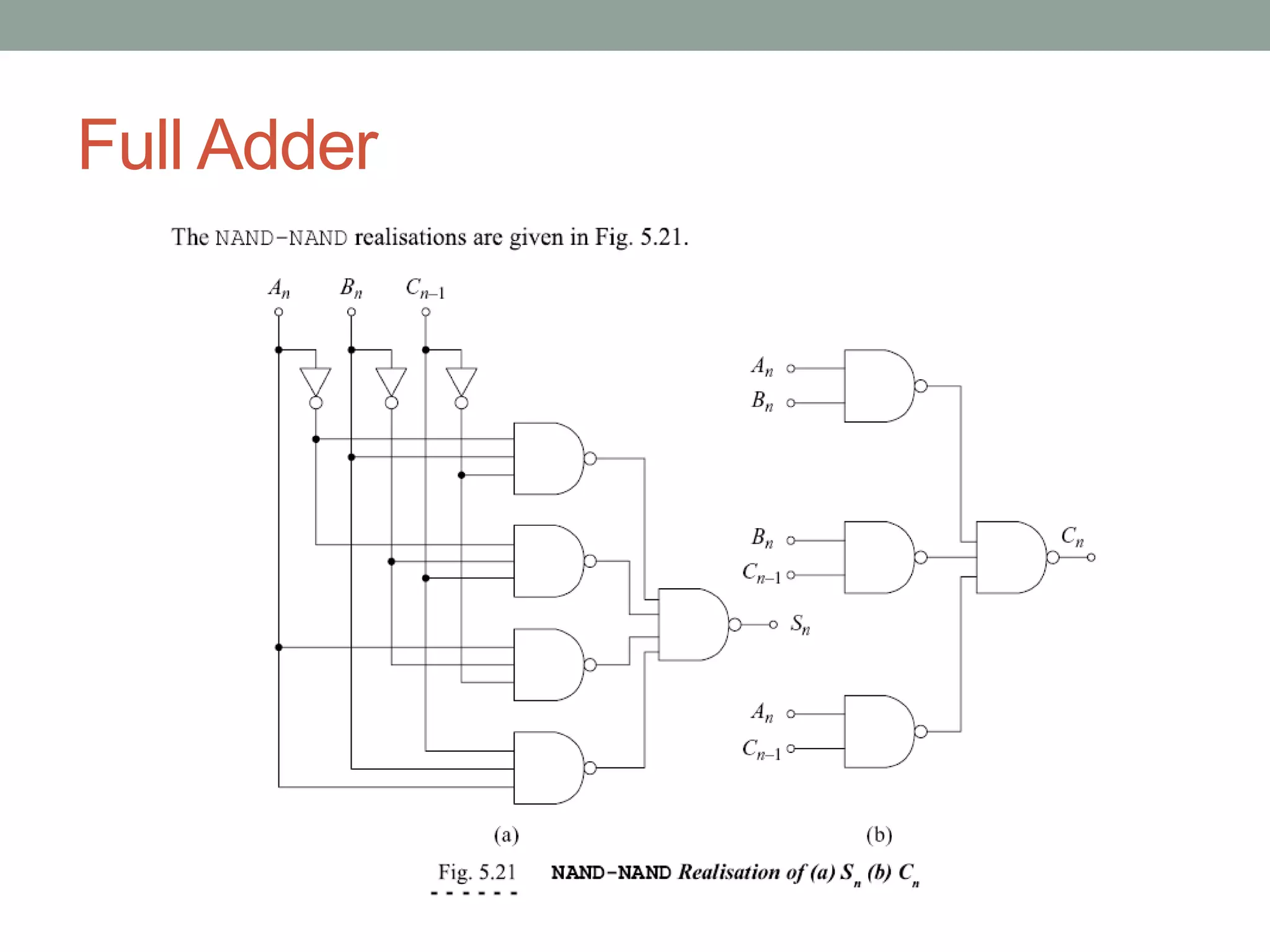 Combinational Logic Circuit Pptx Programming Languages Computing 9931