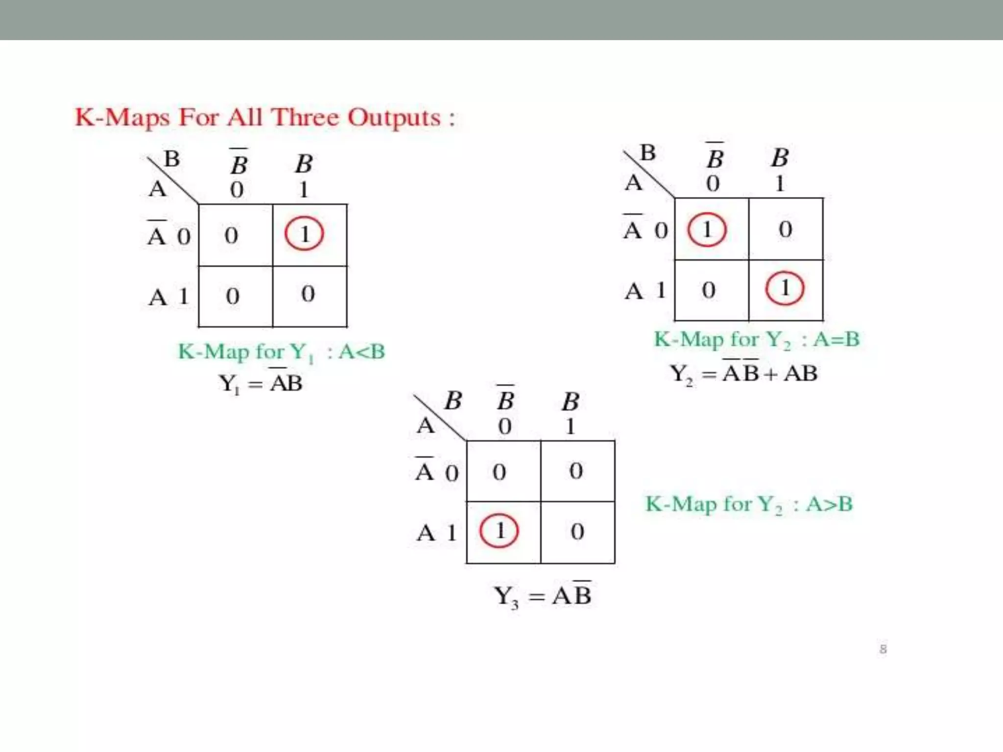 Combinational Logic Circuit Pptx Programming Languages Computing 5482