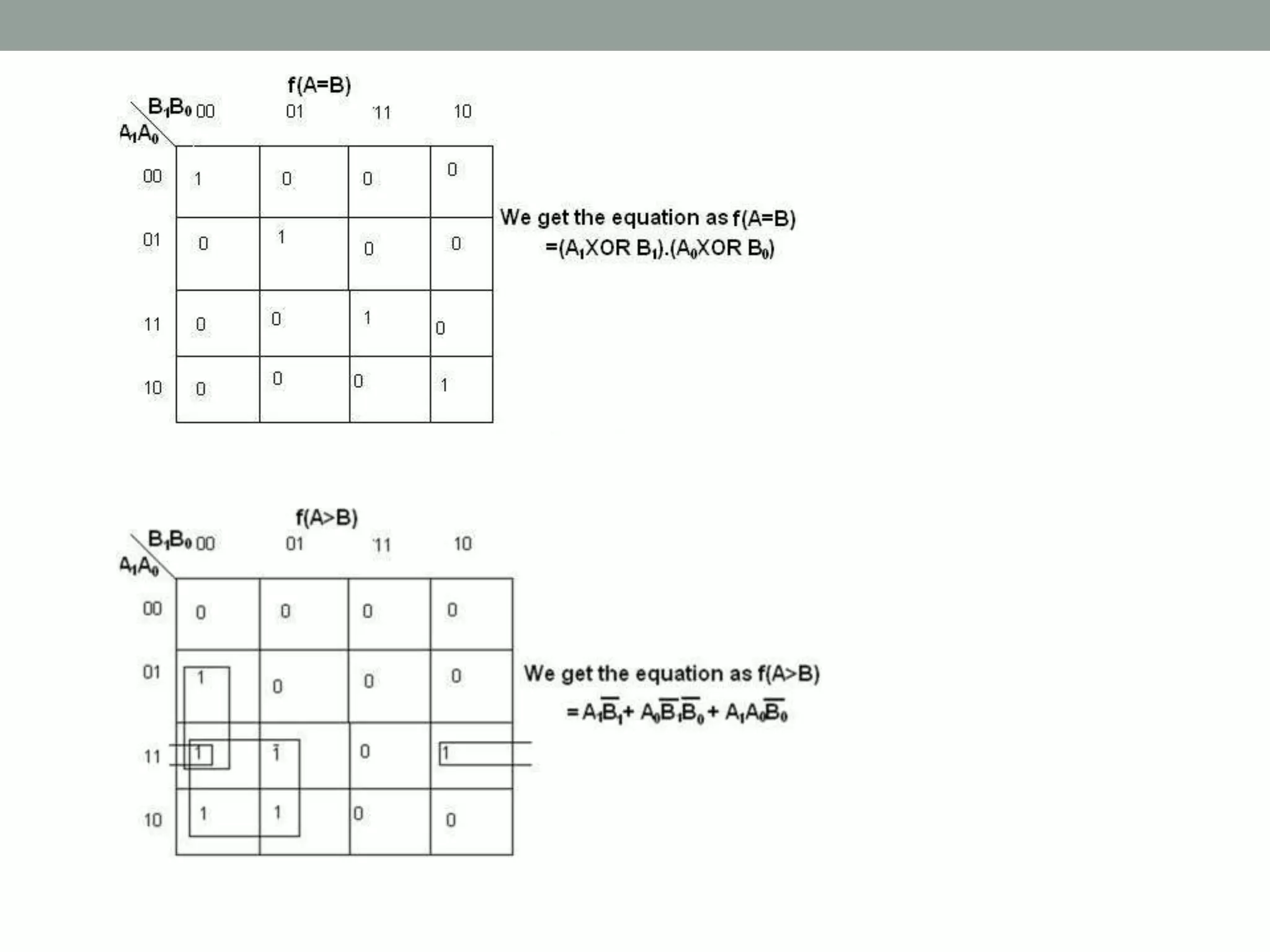 Combinational Logic Circuit Pptx Programming Languages Computing 9935