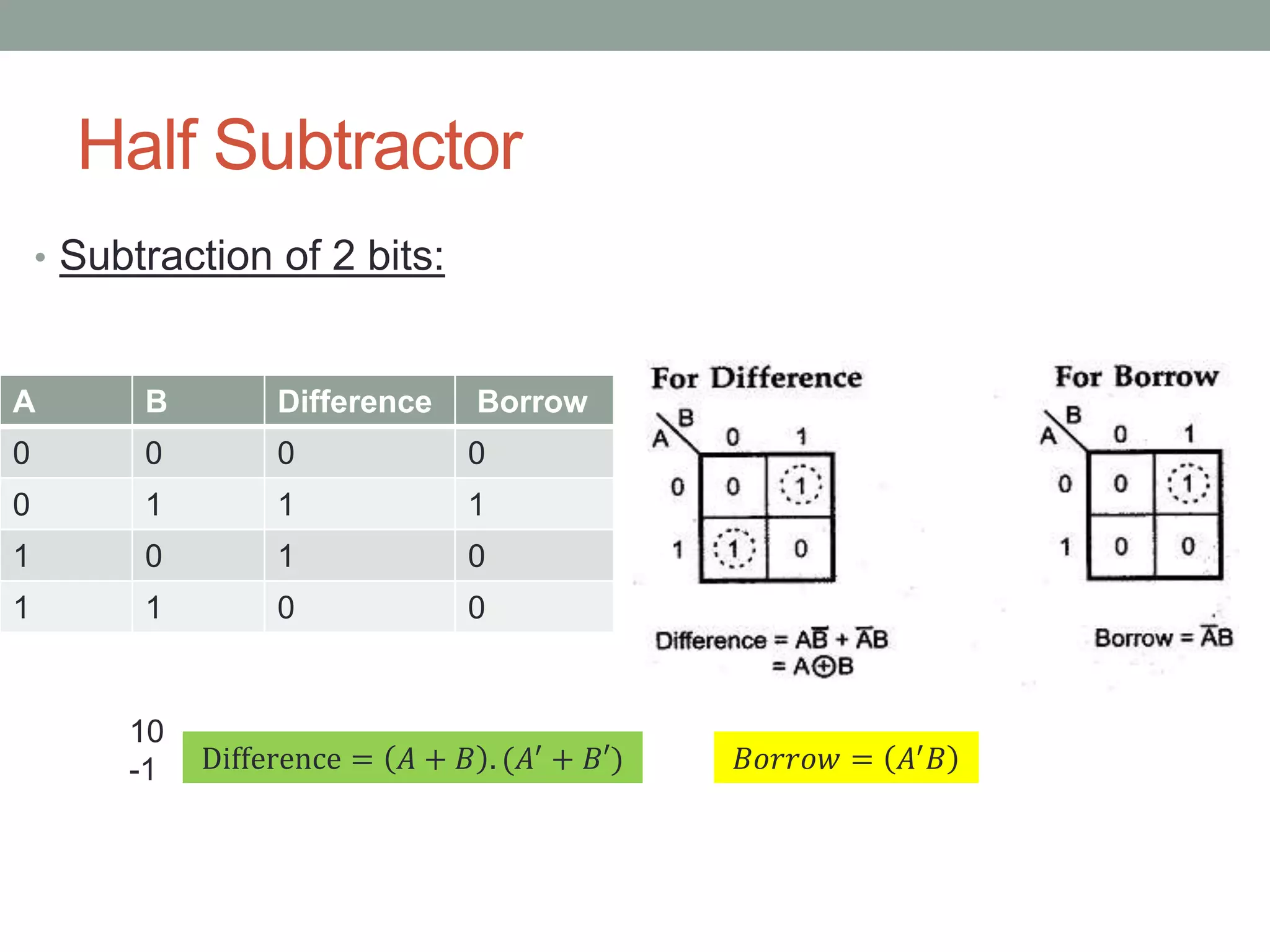 Combinational Logic Circuit Pptx Programming Languages Computing