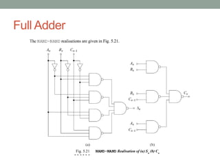 Combinational Logic Circuit | PPTX