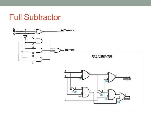 Combinational Logic Circuit Pptx Programming Languages Computing 7165