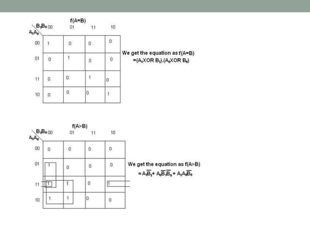 Combinational Logic Circuit | PPTX | Programming Languages | Computing