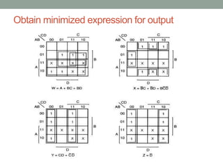 Combinational Logic Circuit | PPTX