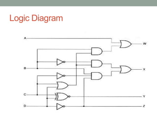 Combinational Logic Circuit | PPTX | Programming Languages | Computing