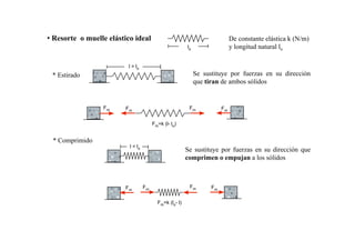 2.teoria | PDF