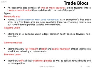 Trade barriers | PPSX