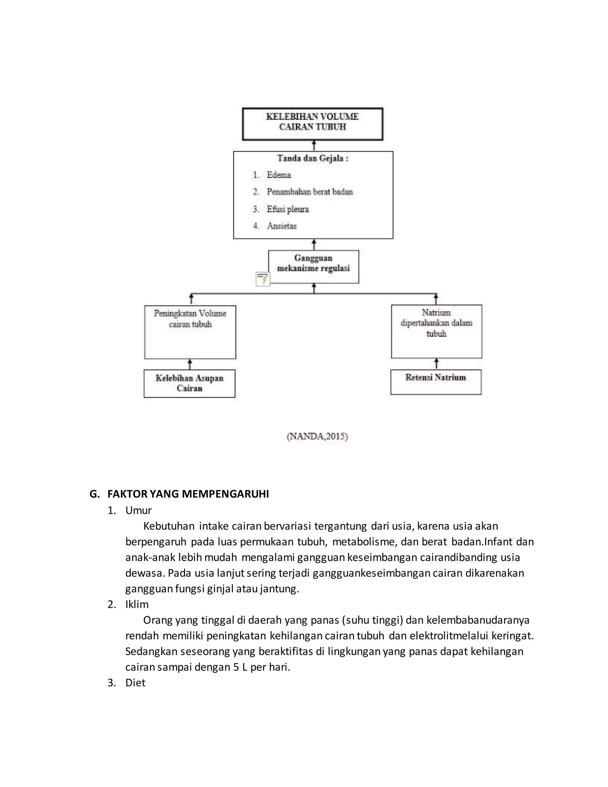 2. lp kebutuhan cairan dan elektrolit | DOCX