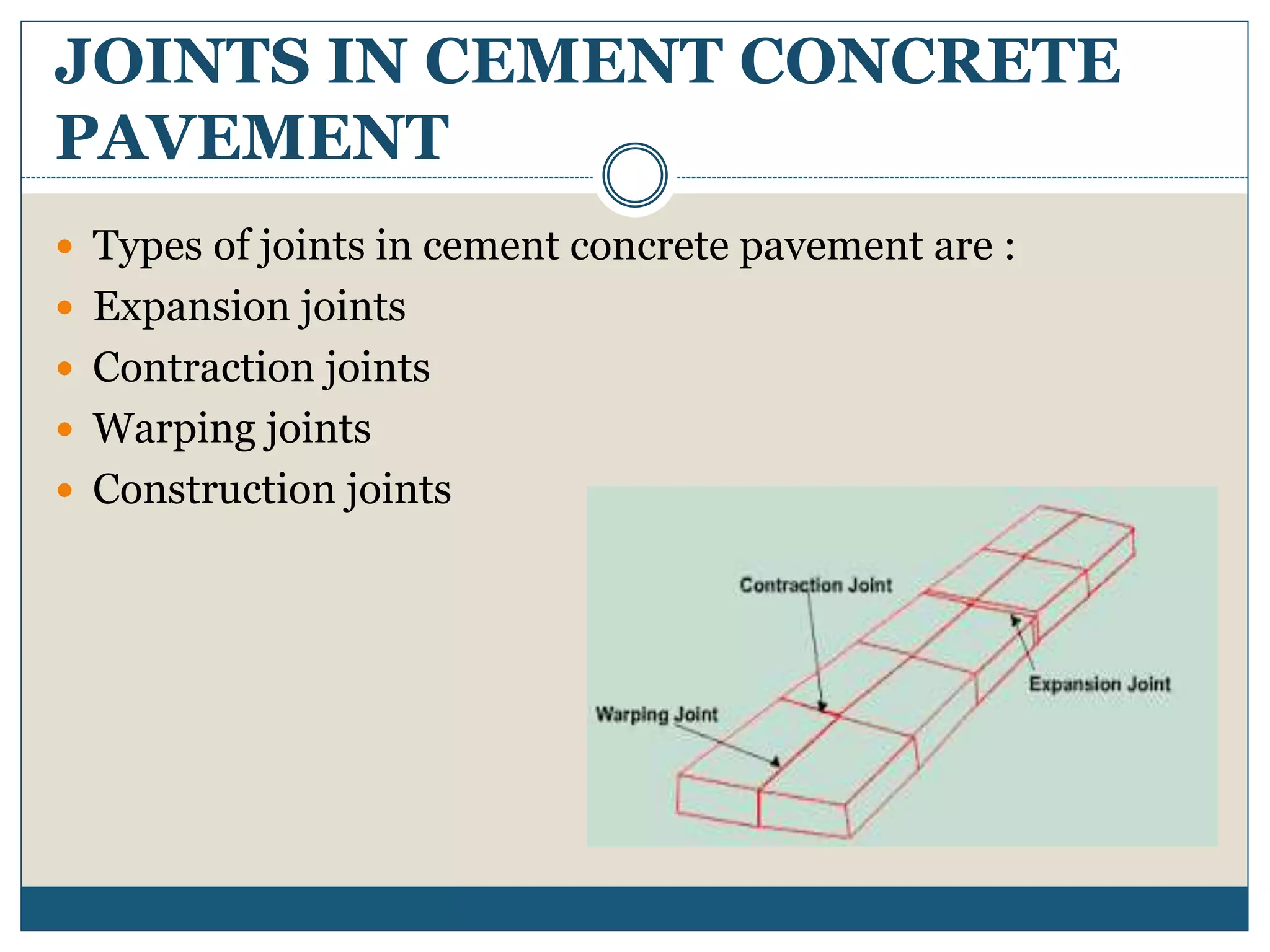 2.4 HIGHWAY TRANSPORTATION : DESIGN AND CONSTRUCTION OF PAVEMENT (TRE ...