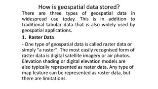 geographic information system pdf | PPT