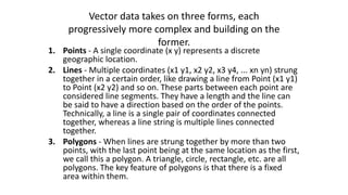 geographic information system pdf | PPT